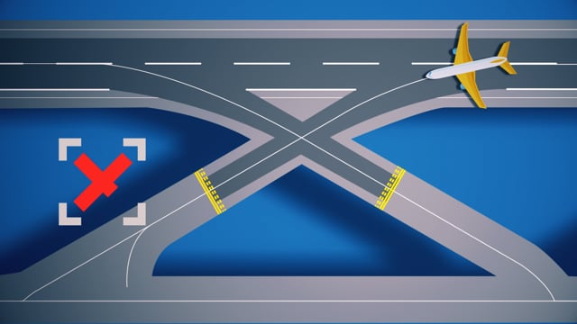 Animaties voor vliegers - Een overzicht